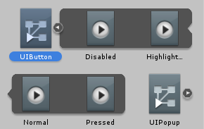 Animator-controller-aktiv i Unity Editor